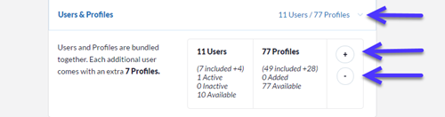 Add users and profiles to your subscription – Sendible Support